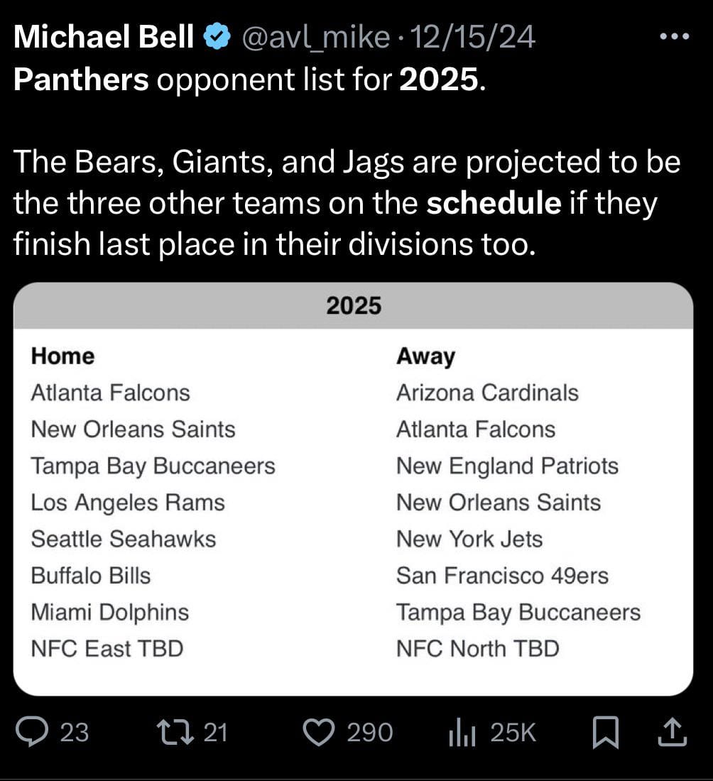 Breaking Down the 2026 NFL Schedule: Key Matchups and Must-Watch Games