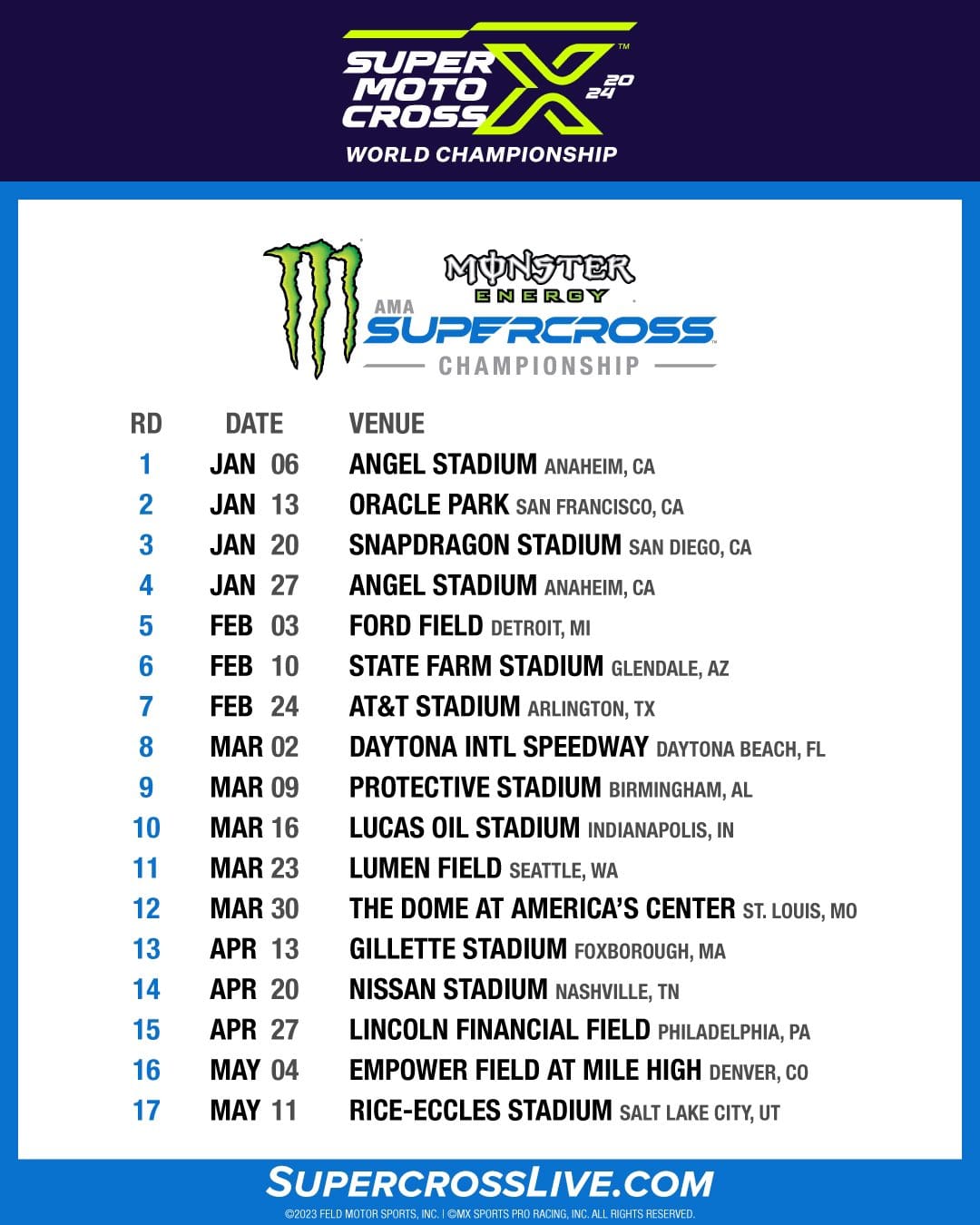 Rev Up Your Excitement: Unveiling the 2026 Supercross Schedule!