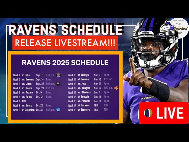 The Ultimate Guide to the Ravens Schedule 2026-2026: Mark Your Calendar Now!