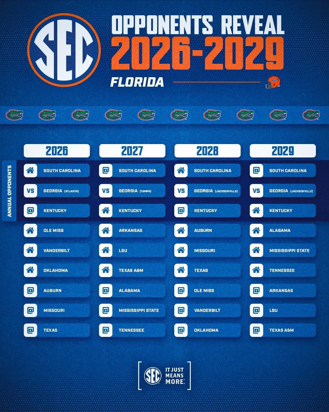 2026 florida gators football schedule