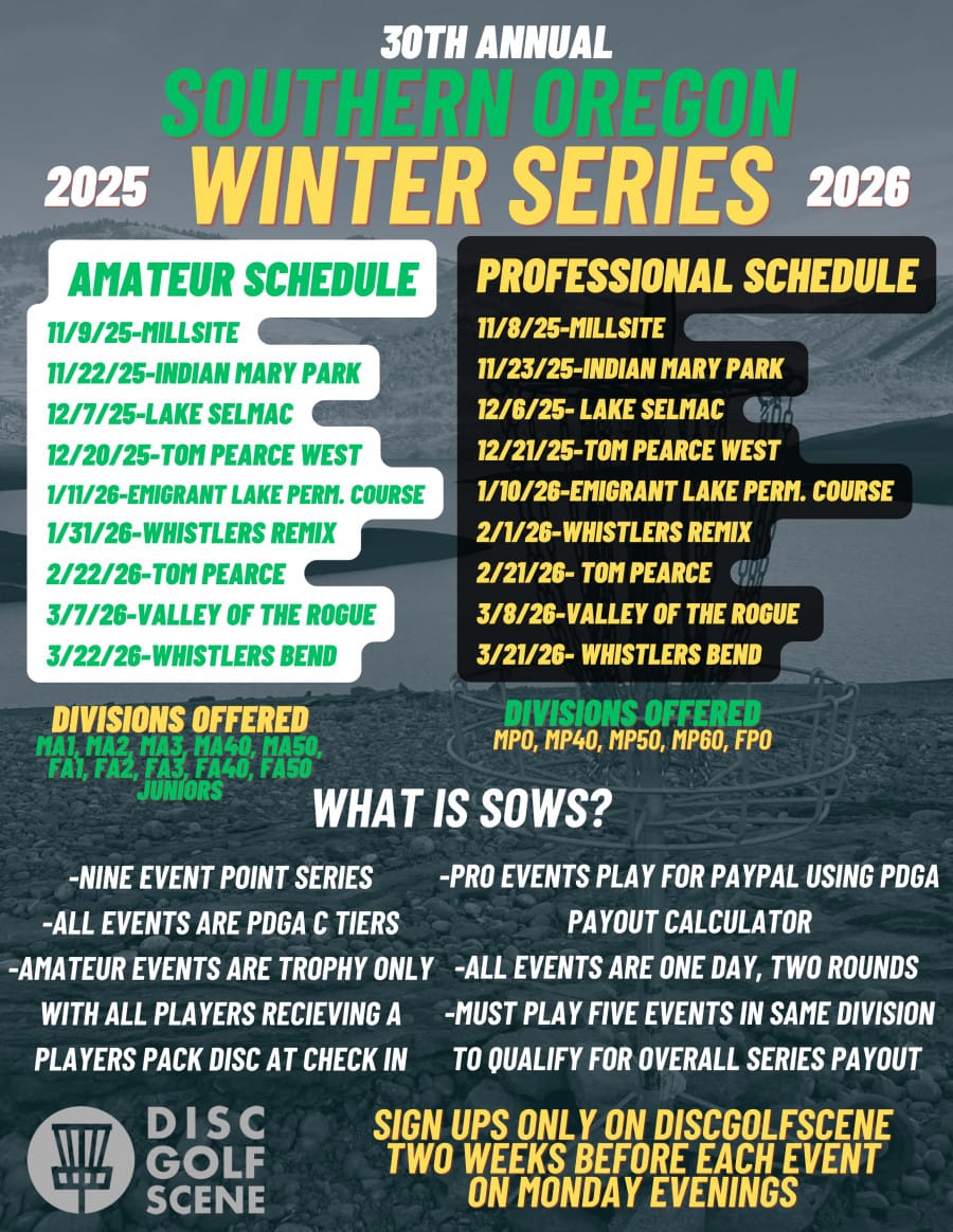 pro day schedule 2026