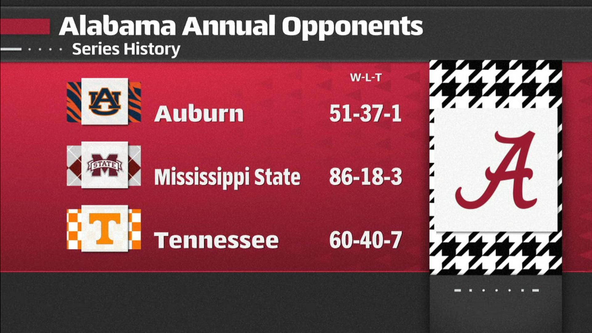 alabama schedule 2026