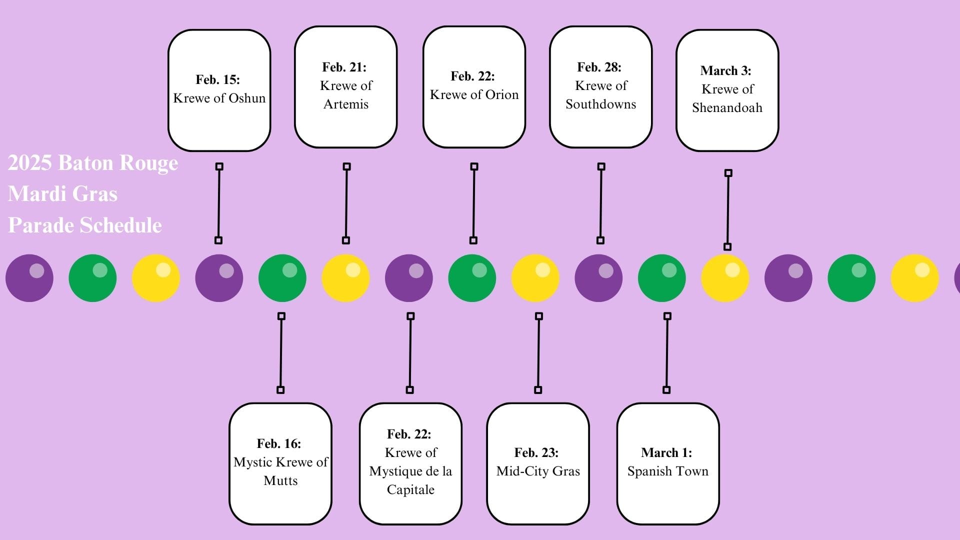 baton rouge parade schedule 2026