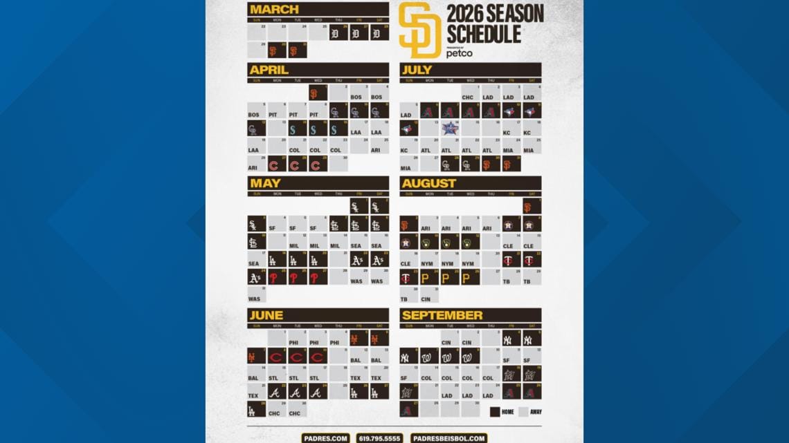2026 Padres Schedule