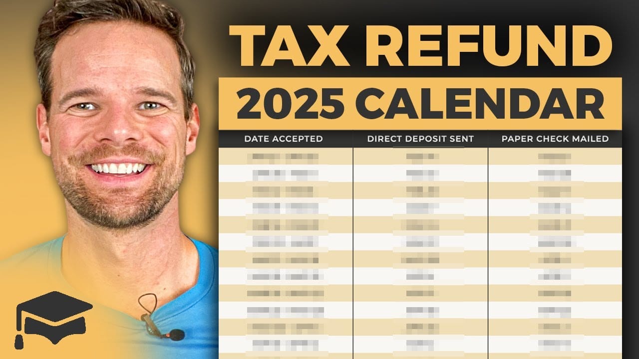 eitc refund schedule 2026 irs