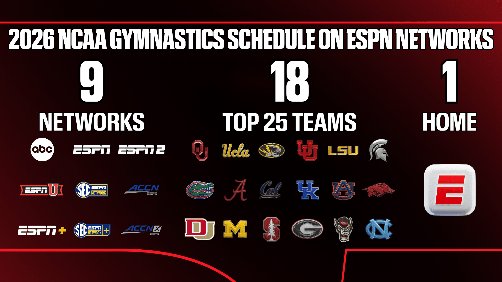 ncaa tv schedule 2026