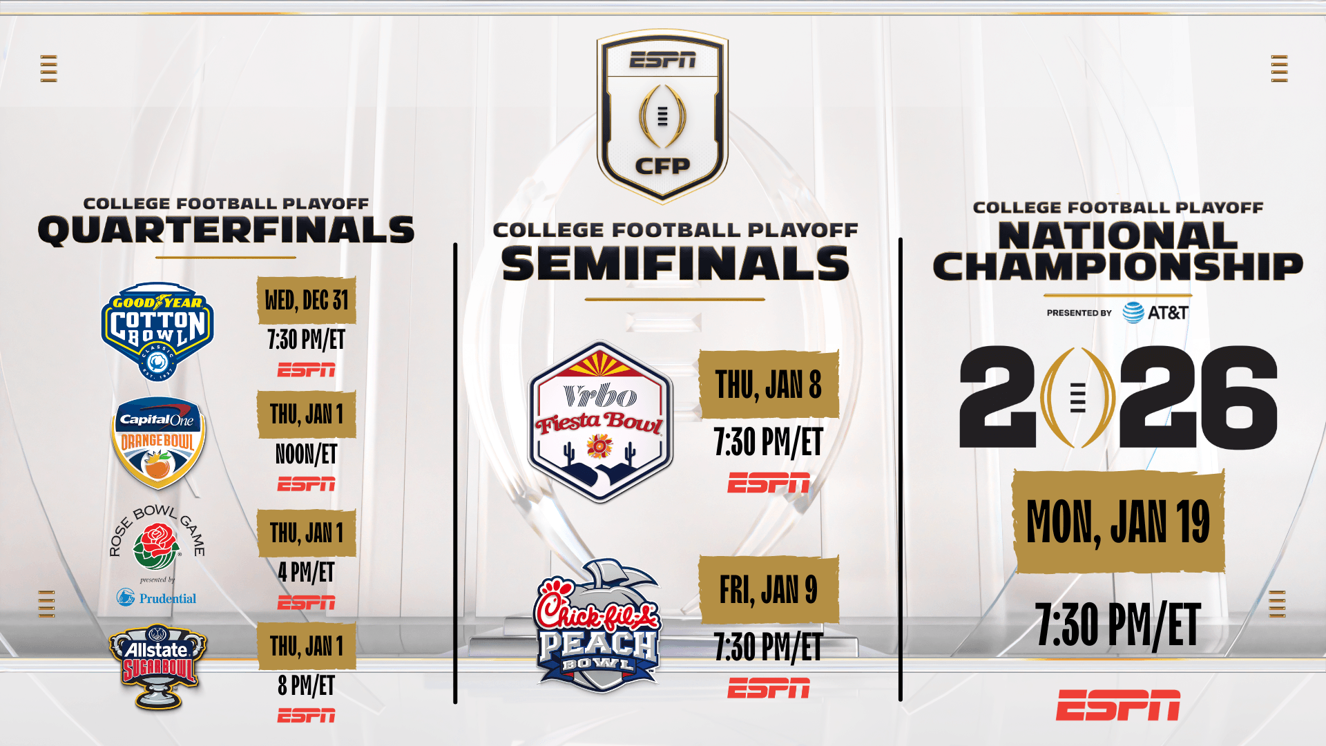 nfl tv playoff schedule 2026