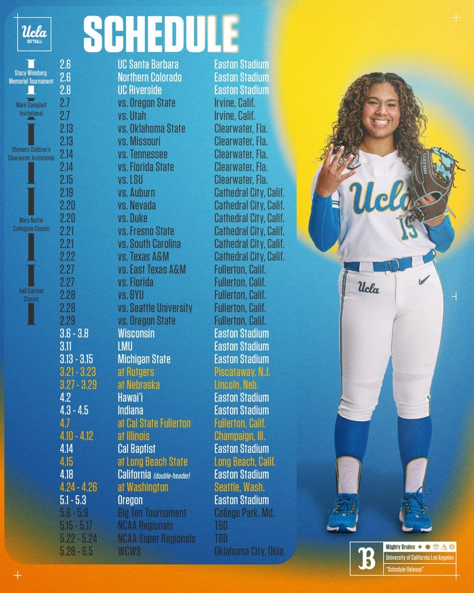 ucla softball schedule 2026
