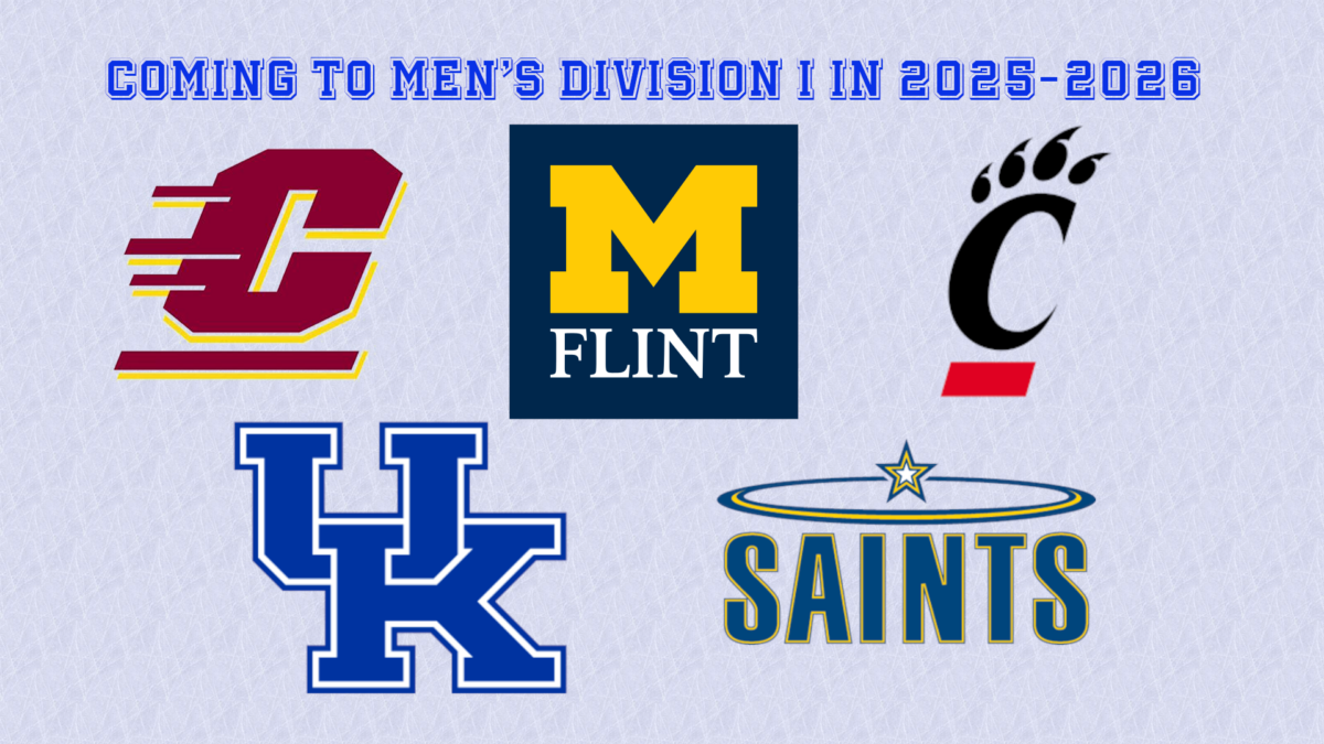 notre dame football schedule 2026-2026