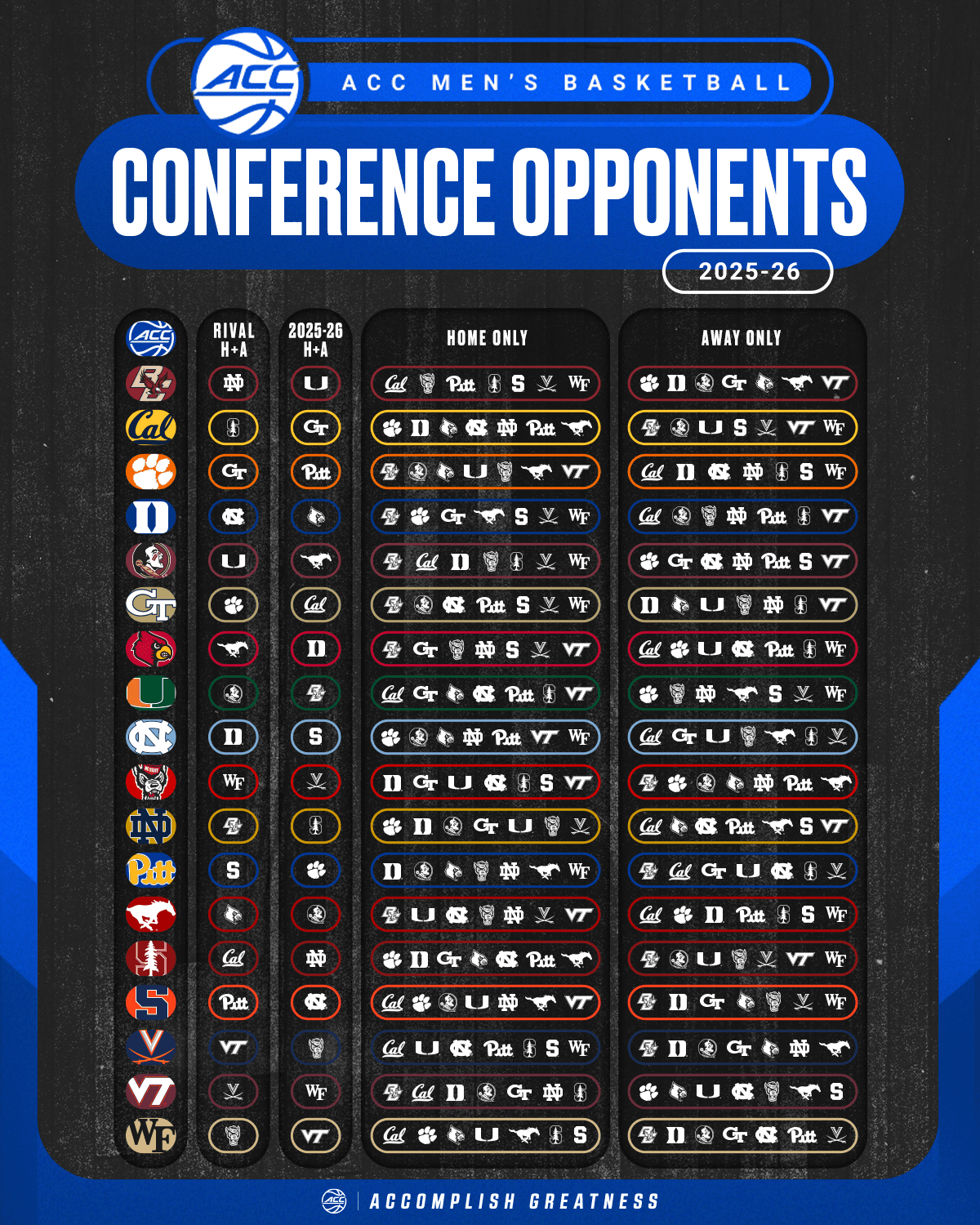duke basketball schedule 2026 printable