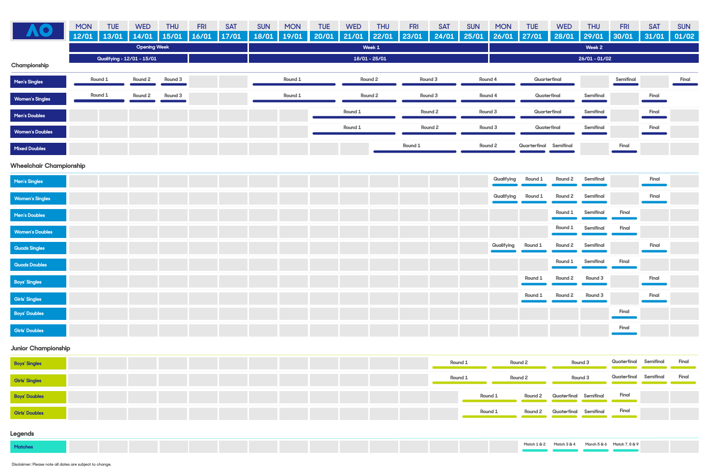 australian open draw 2026 schedule