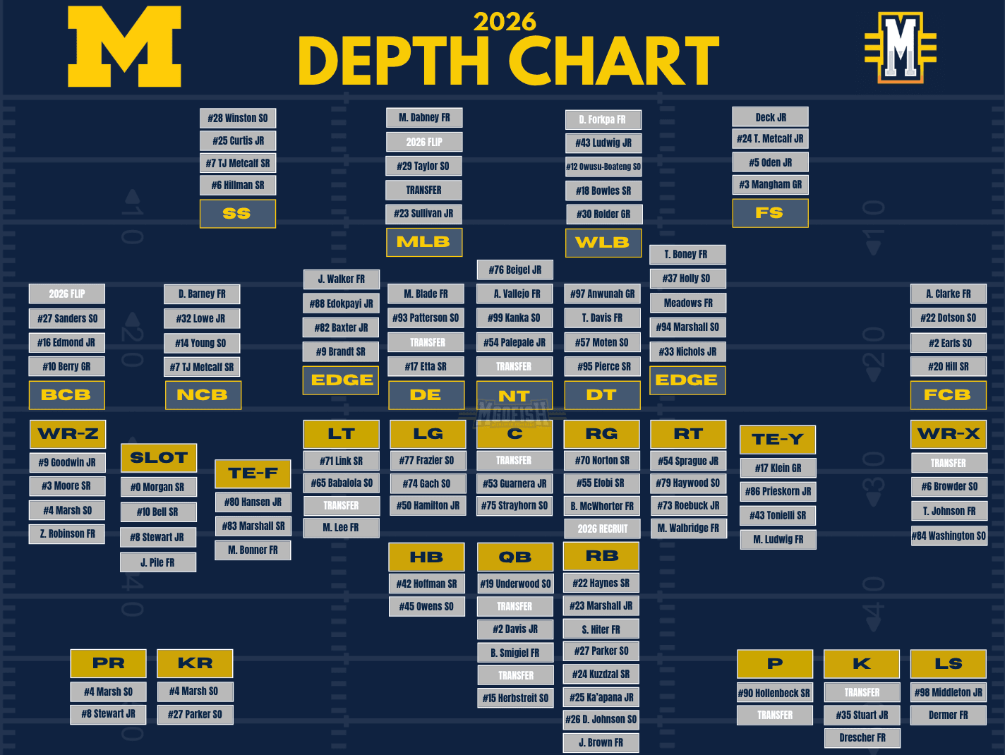 michigan schedule 2026 football